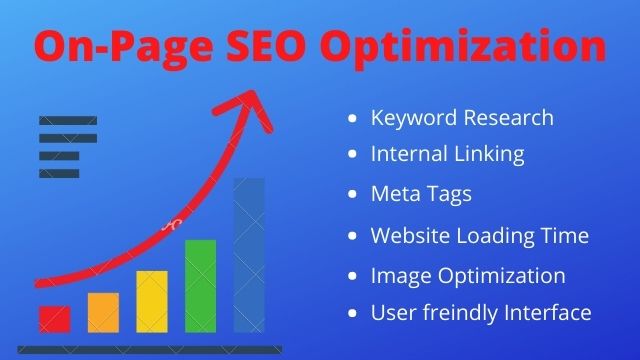 What is SEO and Techniques to Improve Website Traffic - Techno Sid