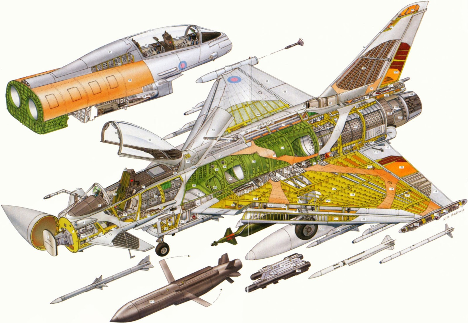 SI VIS PACEM, PARA BELLUM: L'Eurofighter Typhoon