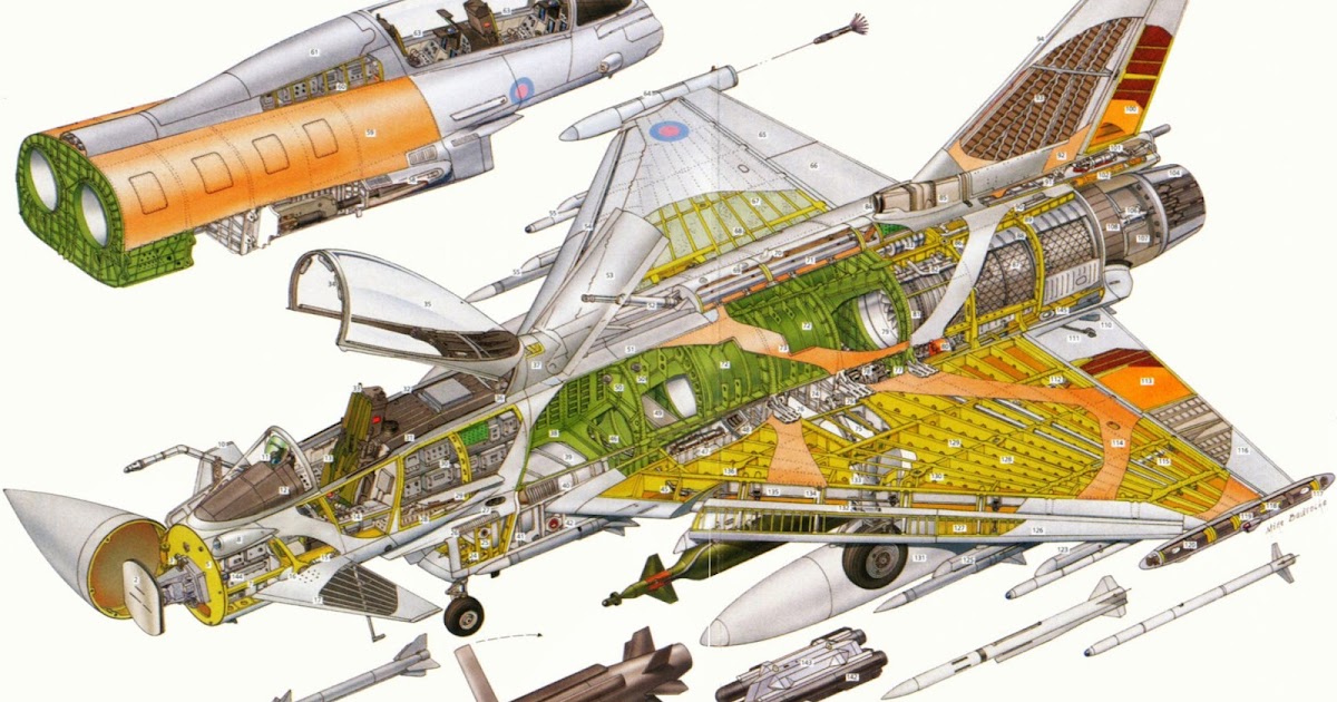 SI VIS PACEM, PARA BELLUM: L'Eurofighter Typhoon