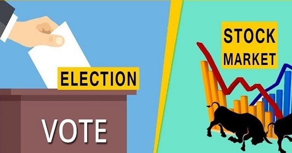 Frugal Finance: How Political Elections Impact The Market And Economy