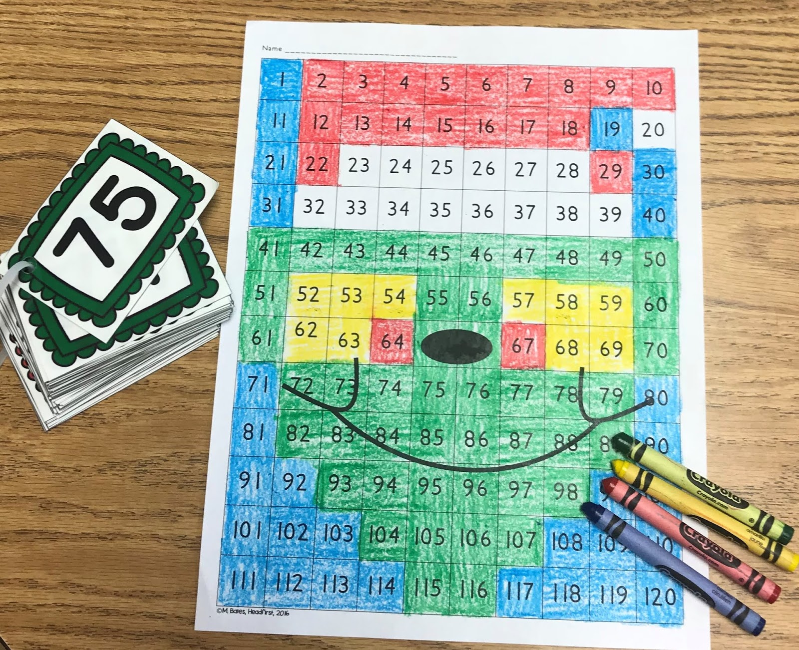 Headfirst - a blog for primary teachers by a first grade teacher ...