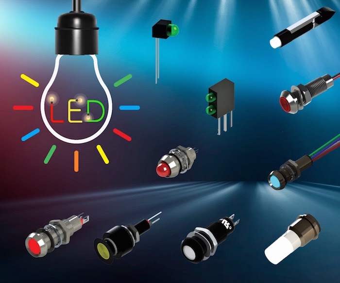 Read-out Instrumentation Signpost: LED Component and Indicator Guide.