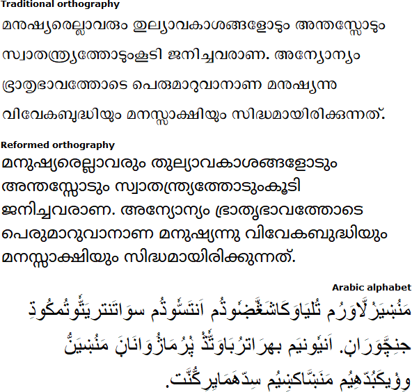 Malayalam Letter Format - Formal Letters