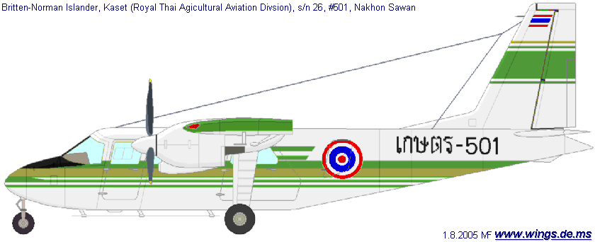 AIRPLANE SCALE MODELKIT: BRITTEN NORMAN BN-2 Islander