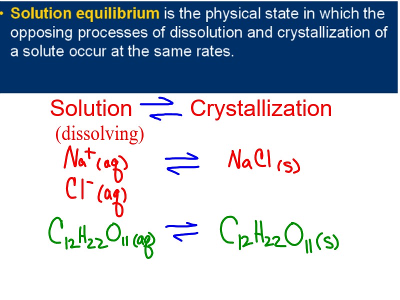 Chemistry Honors: Ch 13 Notes through Supersaturated Solutions; Rock ...