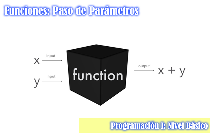 Funciones Ii Paso De Parámetros ~ Tratado Tecnológico