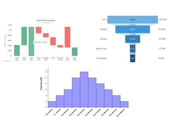 10 Keunggulan Ms. Excel 365