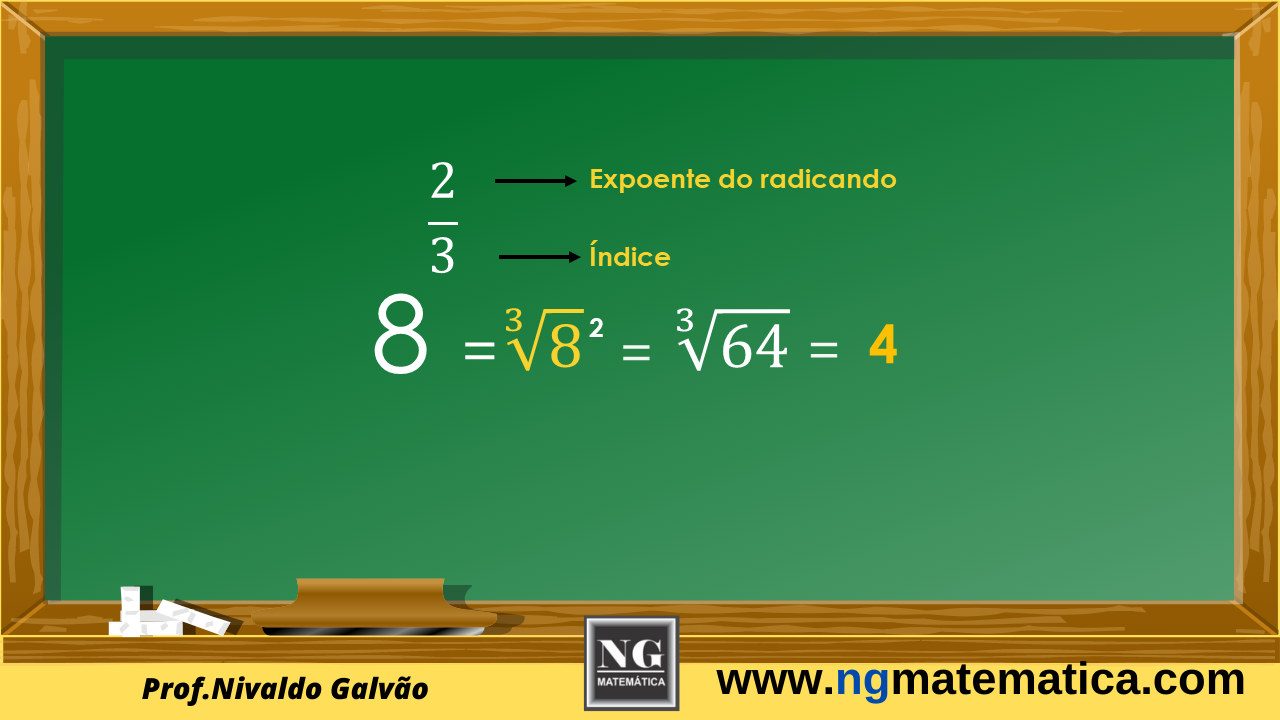 Potência com expoente fracionário - NG Matemática
