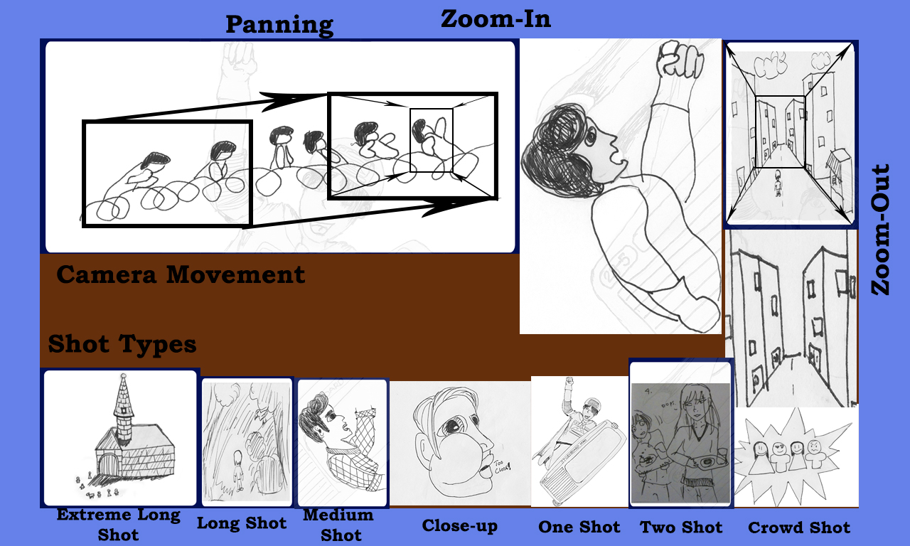 Storyboarding Made Simple