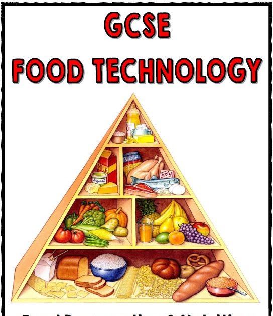 Iman's Home-School: Food Technology