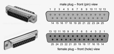 Blog de FP Básica de Juanra
