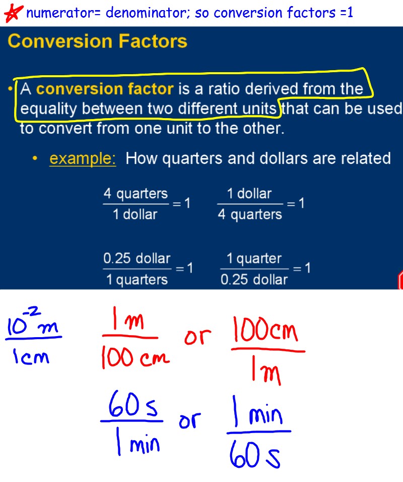 Chemistry Honors Notes On Conversion Factors And Dimensional Analysis Homework Below On 1st Slide chemistry-honors-notes-on-conversion-factors-and-dimensional-analysis-homework-below-on-1st-slide