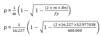 Perencanaan Pondasi Telapak