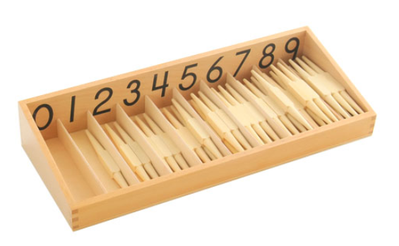 Family FECS: February 2013