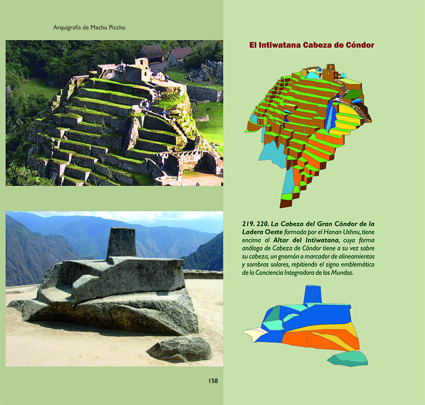 El Código Secreto de Machupicchu