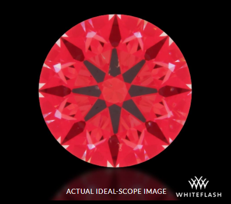 WhiteFlash Premium Select Offers Decent Value for its Quality