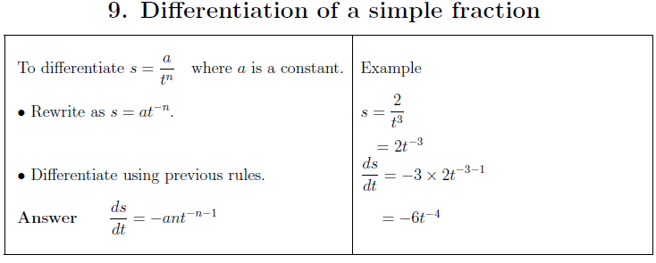 BASIC DIFFERENTIATION: Part 3 - Math2ever™ | place to learn basic ...