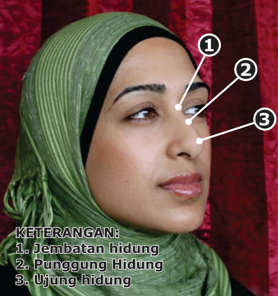 1712. BATAS RONGGA HIDUNG YANG DAPAT MEMBATALKAN PUASA | PISS-KTB