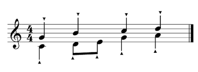 15º día de clase: el staccatissimo musical | CIUDAD PENTAGRAMA