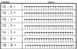 La clase de Marta: RESTAS CON LA RECTA NUMÉRICA