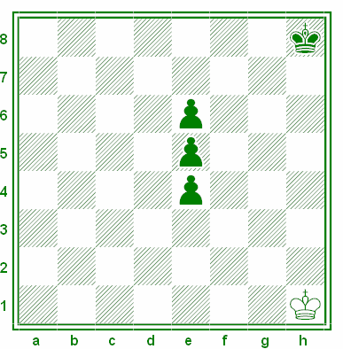 le jeu d'échecs: le pion triplé