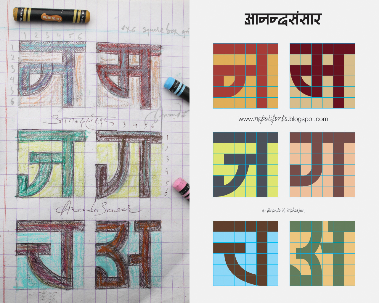 New Nepali Fonts: Devanagari Type Design Sketches #2