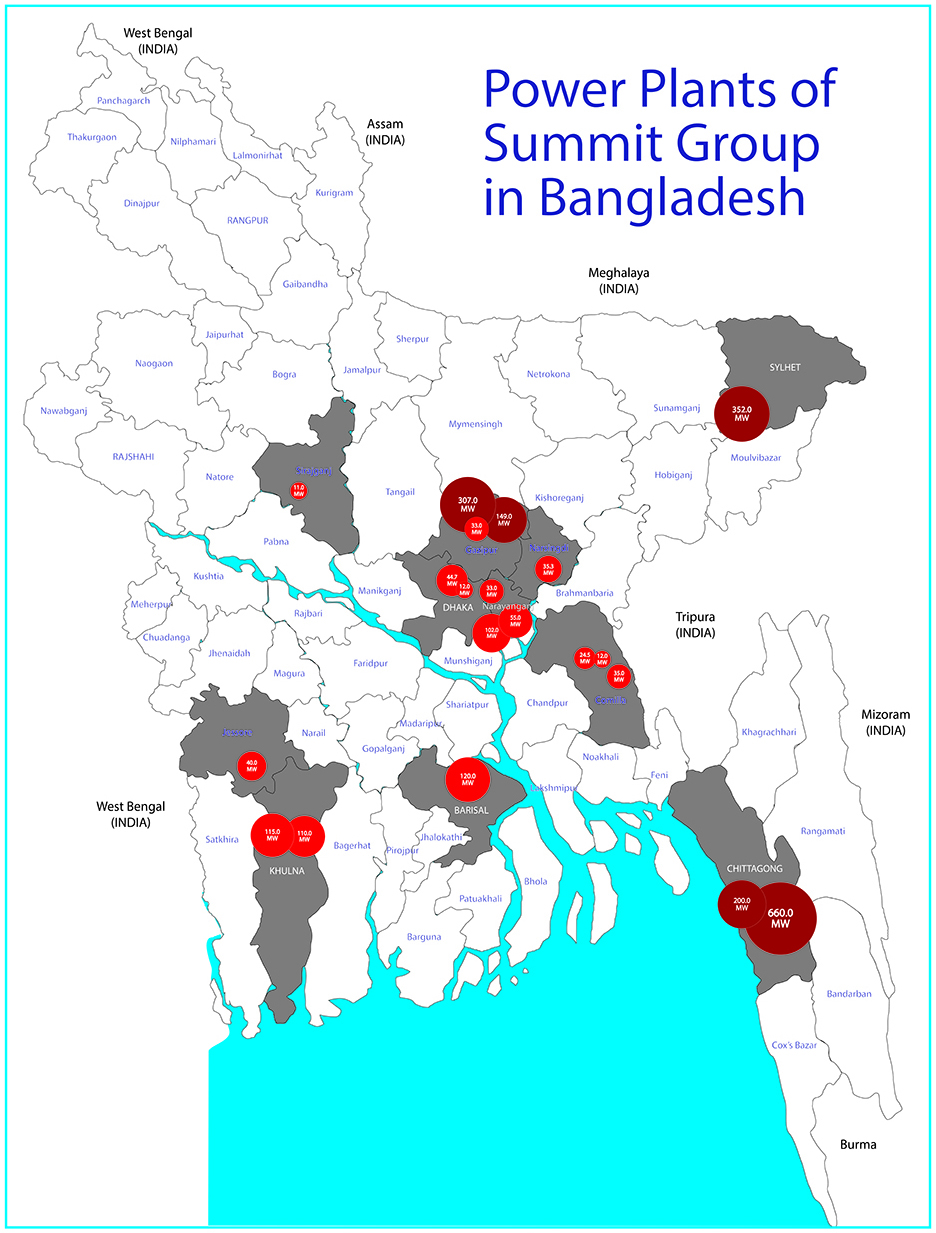 BWGED: Power Plants of Summit Group