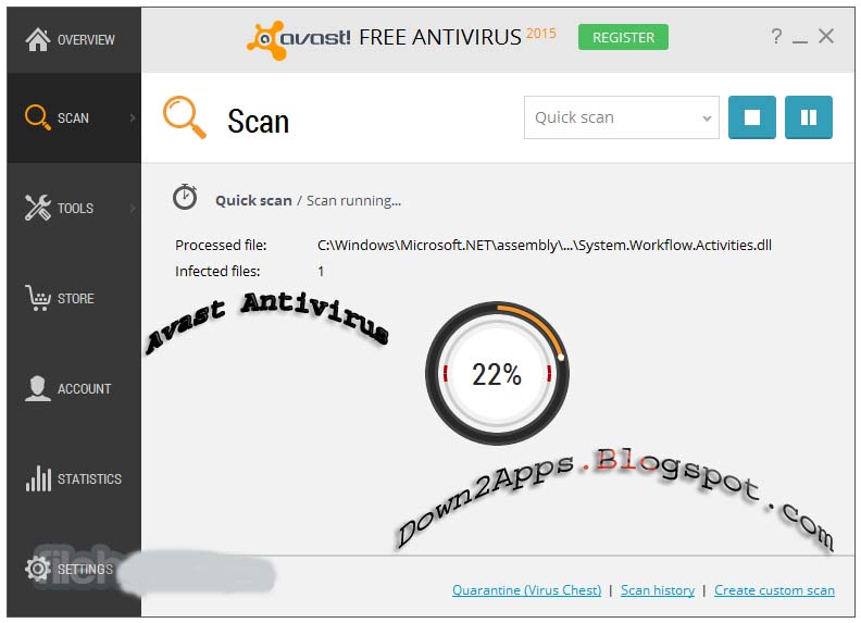 Avast network scanner - dltor