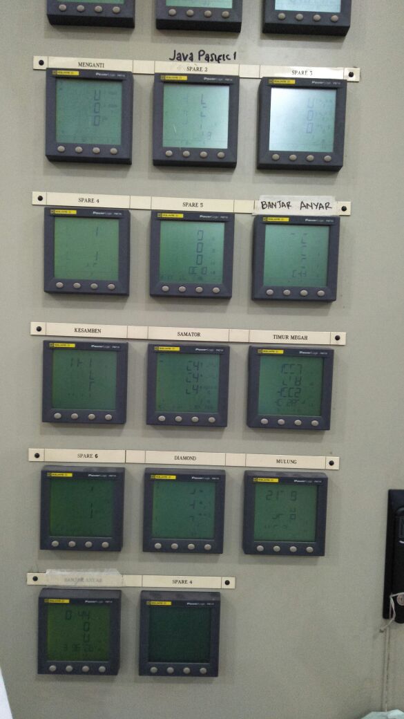 SIMOR Technology: read current, voltage, real power and frequency PM710 ...