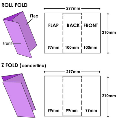 Design Context Blog: Print Finishes - Folding Techniques