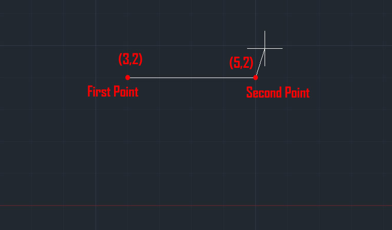 AutoCAD Cartesian Workspace
