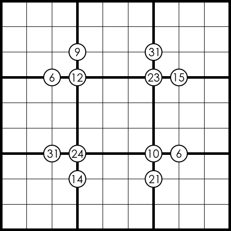 Variantes de Sudoku: Group sum sudoku N°3