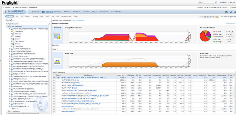 Servers Alive: Server Monitoring Tools - Are you currently Overspending ...