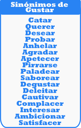 Sinónimos de GUSTAR
