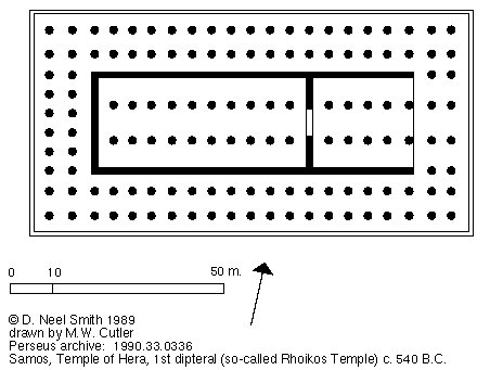NOTED: The Ionic Order