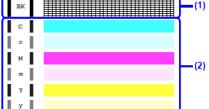 Cara Test Print Manual di Printer Canon