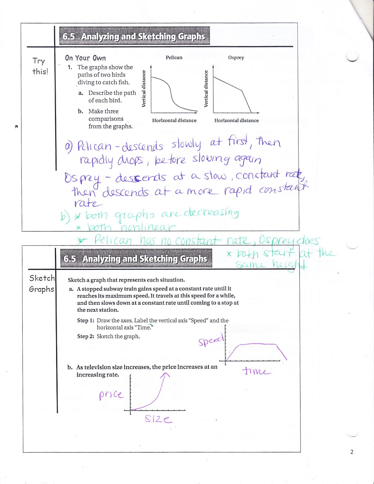 Ms. Jean's ACCEL 7 Blog: 6.5 Analyzing and Sketching Graphs