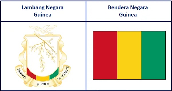 Sekilas Tentang Negara Guinea - Sejarah, Lambang Negara, Demografi dan ...