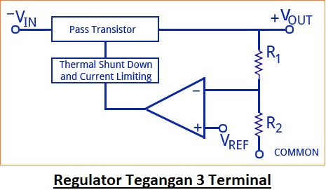 Regulator Tegangan Seri LM340 - Belajar Elektronika