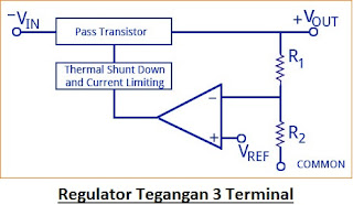 Regulator Tegangan Seri LM340 - Belajar Elektronika