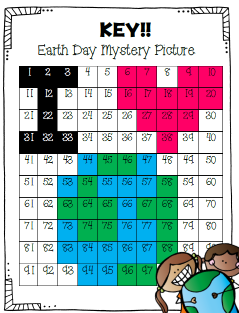 The 2 Teaching Divas: Earth Day Freebie!