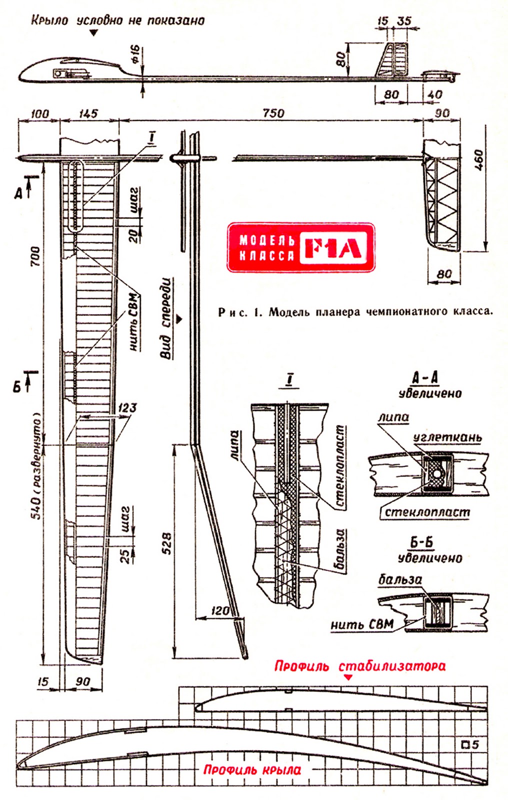 Volar Libremente - Free Flight Gliders: F1A