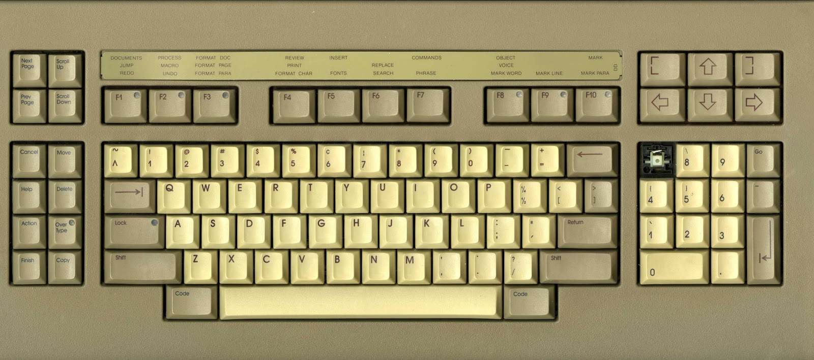 Convergent Technologies MightyFrame: Convergent Technologies ...