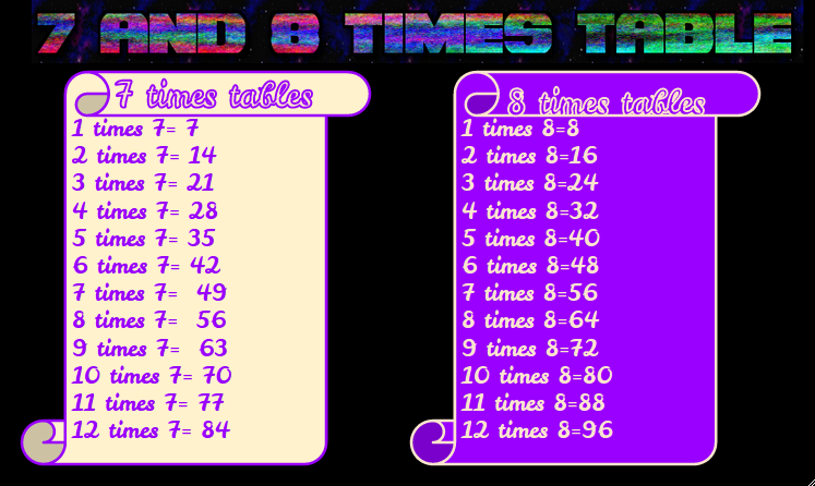 Mahdia 7 And 8 Times Table Mahdia 7 And 8 Times Table