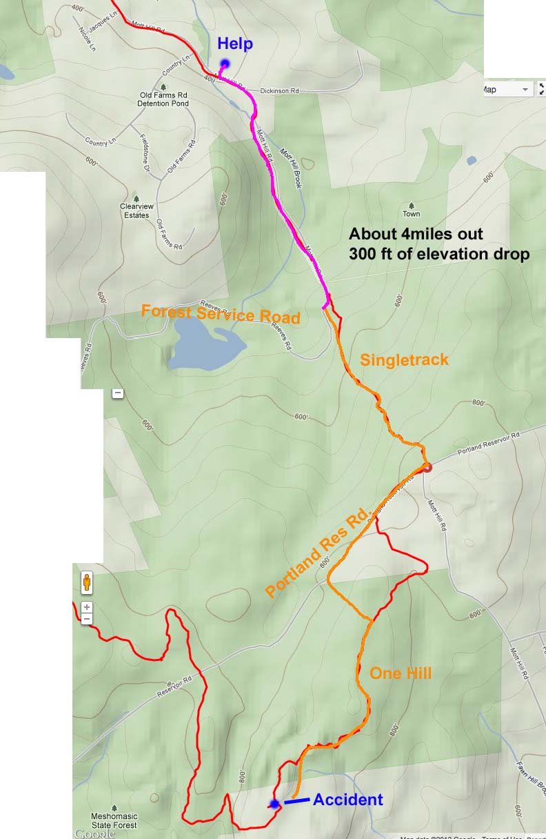 killing dreams one revolution at a time: October 2012