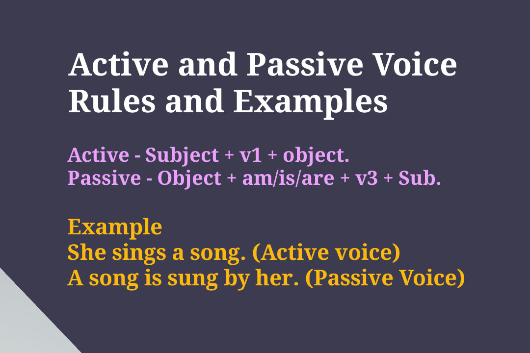 The Passive Voice And Example Sentences English Grammar Here