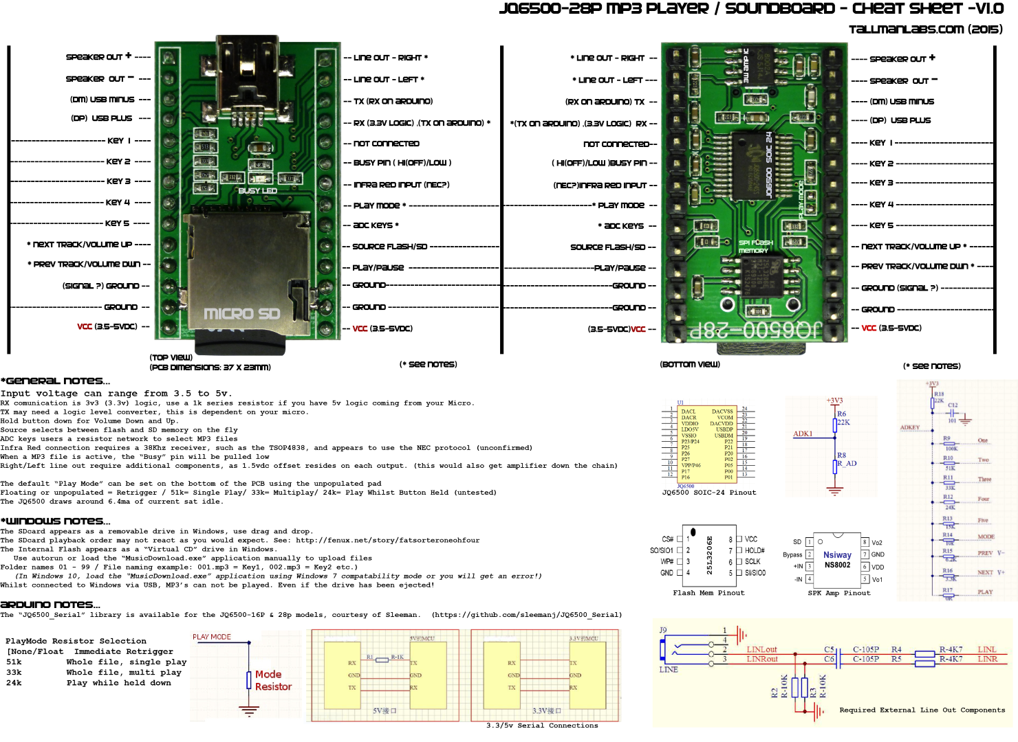 TallmanLabs, TMLabs, Home of the Crystal cMoy, uVolume , GnatStats, PhatStats: JQ6500-28P Mini ...