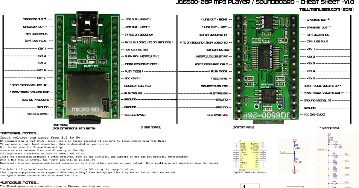 TallmanLabs, TMLabs, Home of the Crystal cMoy, uVolume , GnatStats ...