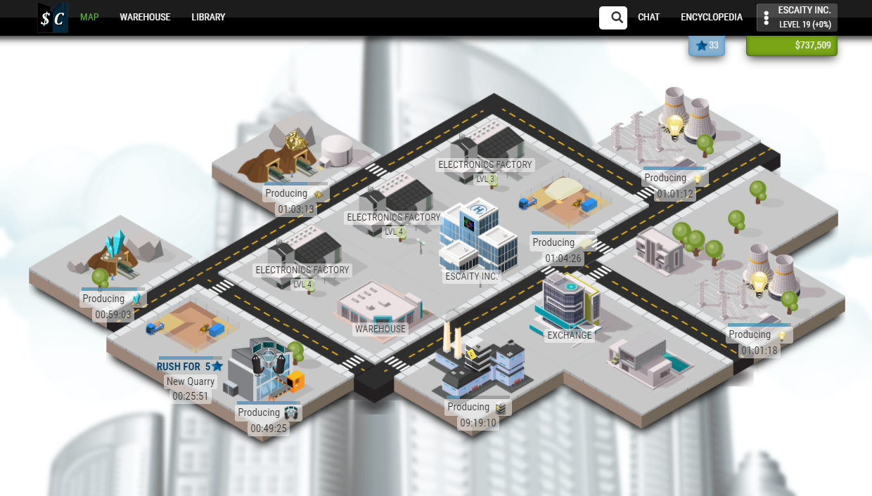 [Sim Companies] 初心者の時に知りたかった3つのこと。