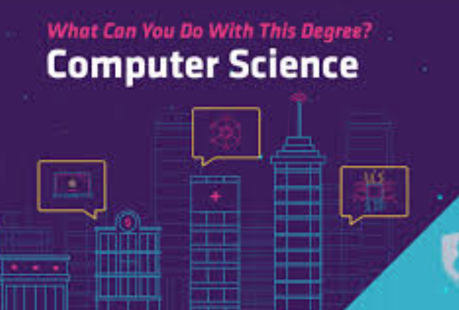 What details should you know as a Computer Science Student? ~ Ofuran